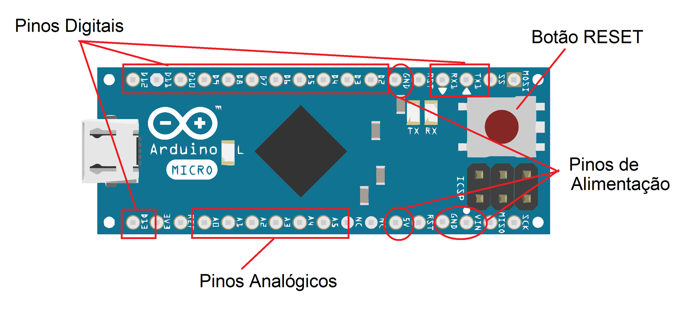 Arduino Tutorial Custom Game Controller Instructables
