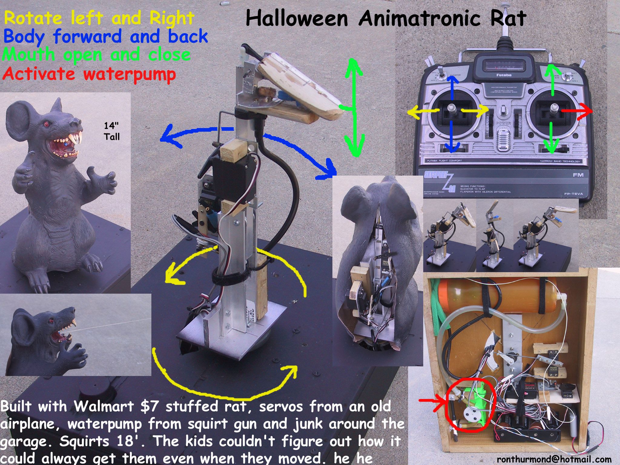 Animatronic Rat : 7 Steps (with Pictures) - Instructables