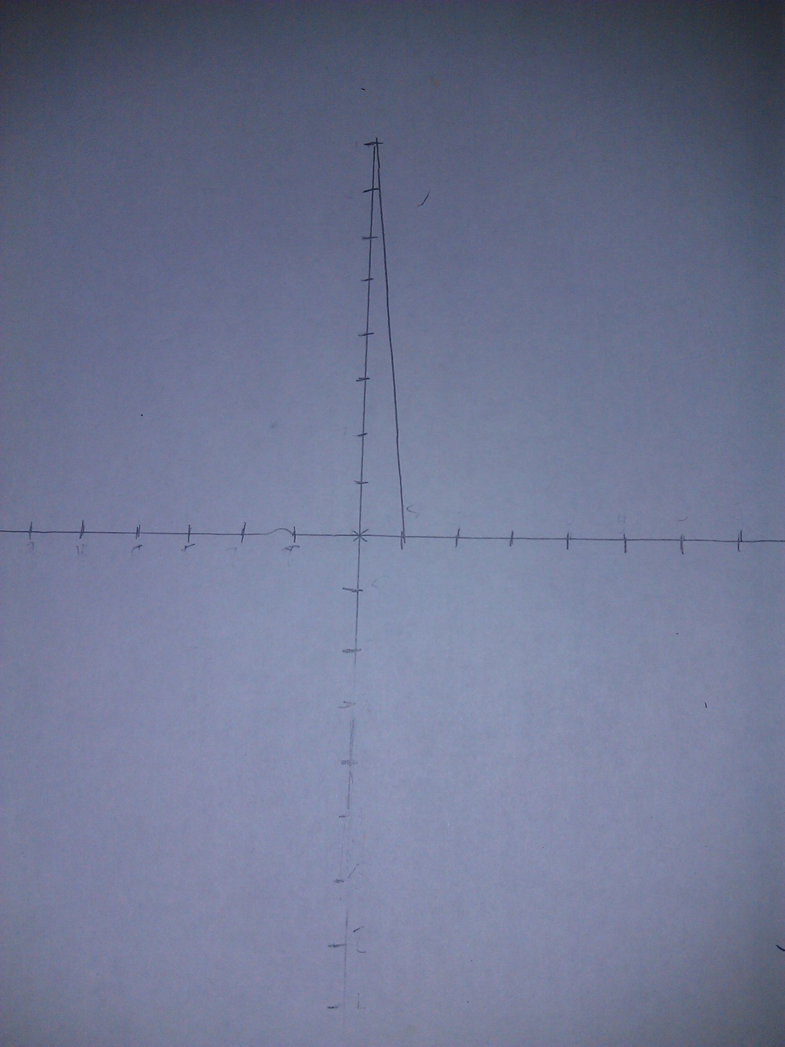 Star/Cross Illusion : 7 Steps - Instructables