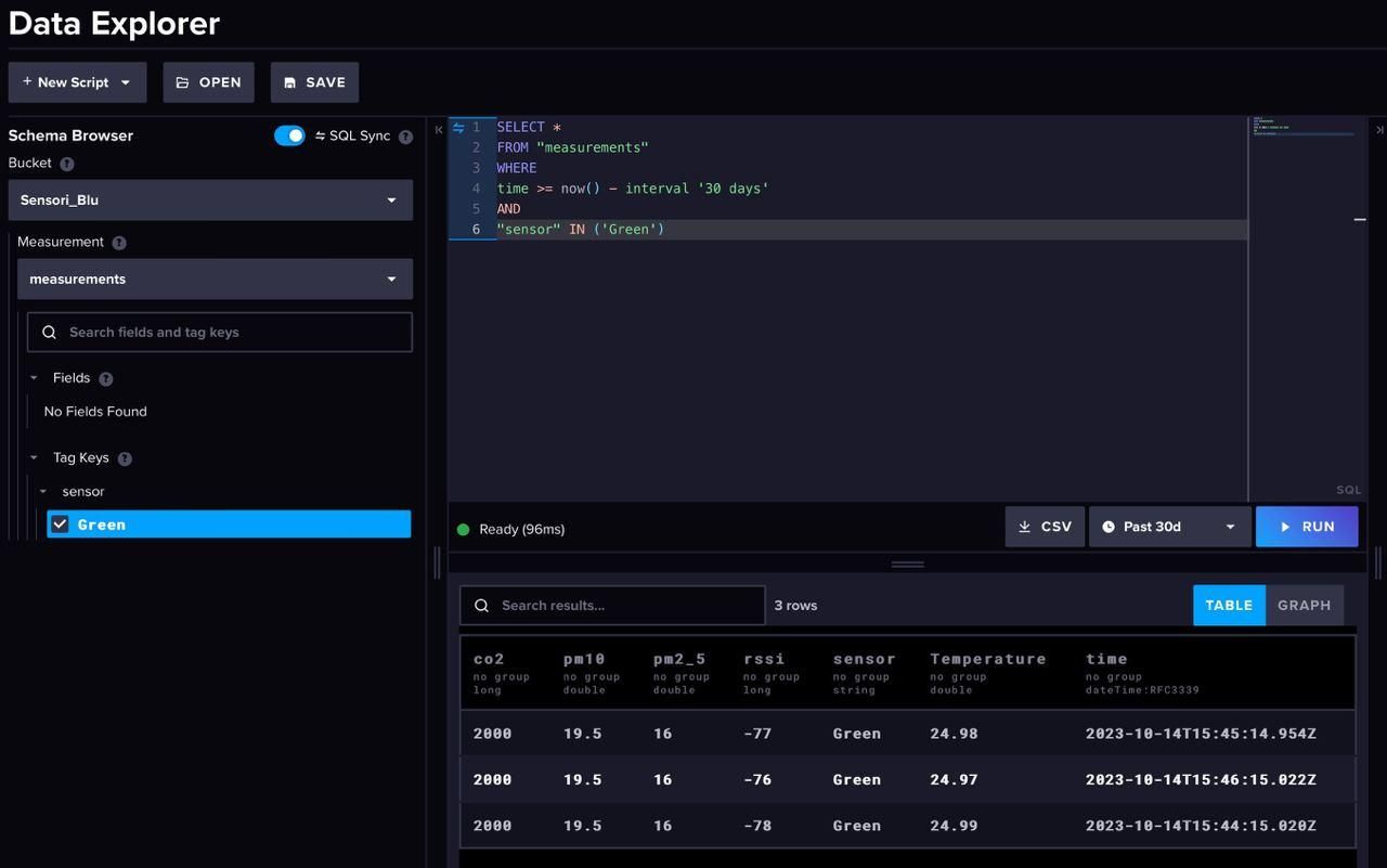 Air Quality ESP32: Build a Portable IoT Sensor : 6 Steps - Instructables