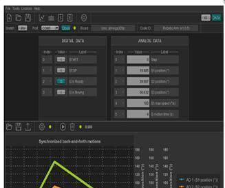 HITIPanel Software and Arduino in Industrial Prospect : 8 Steps - Instructables