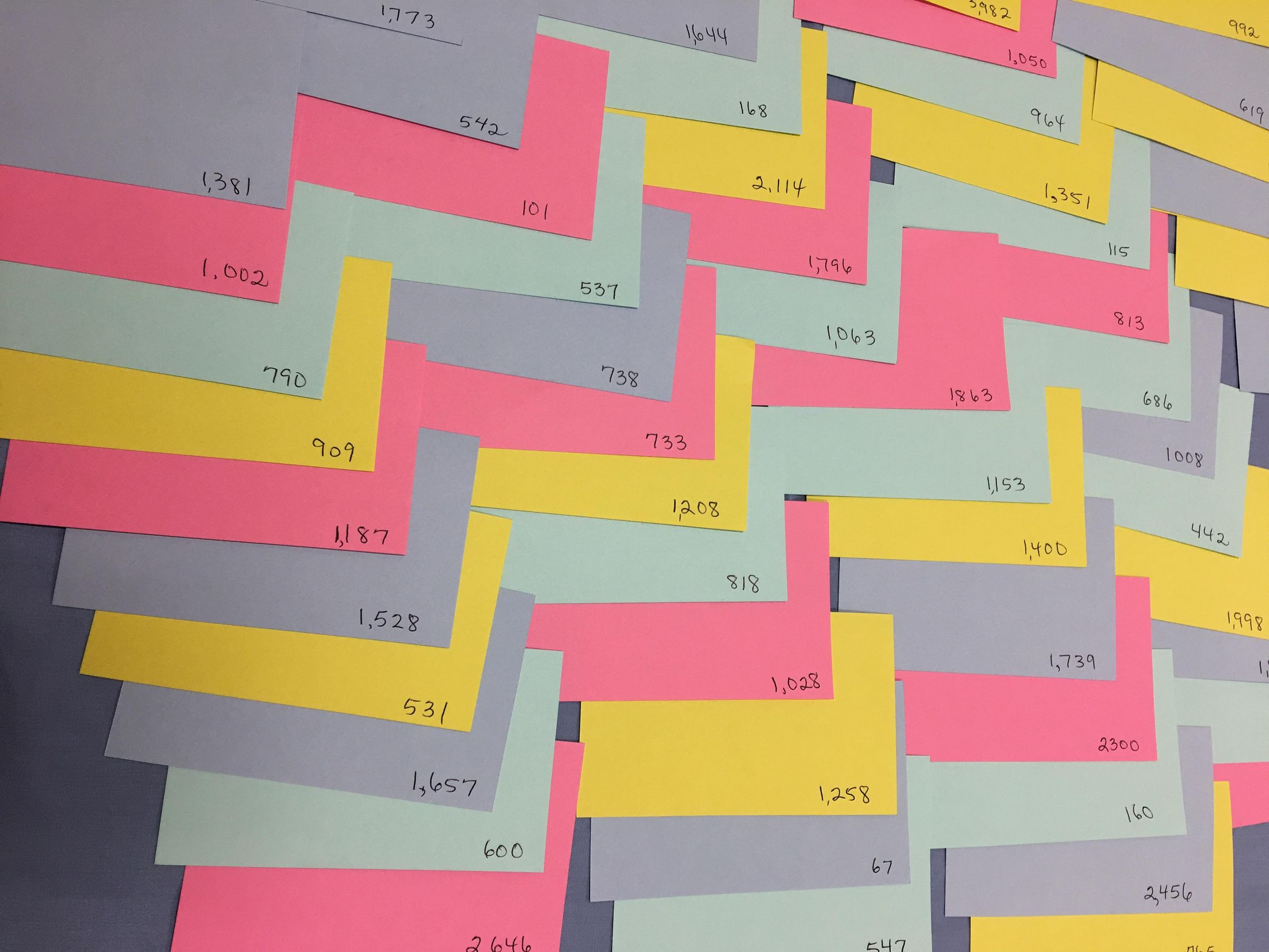 US State Capitol Game : 4 Steps - Instructables