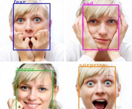 Emotion Recognition Using Brainypi : 6 Steps - Instructables