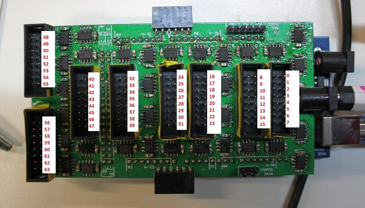 Ultrasonic Array : 7 Steps (with Pictures) - Instructables