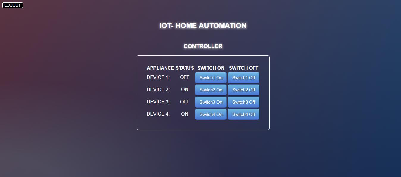 Iot Based Home Automation System With Speech Recognition : 8 Steps ...