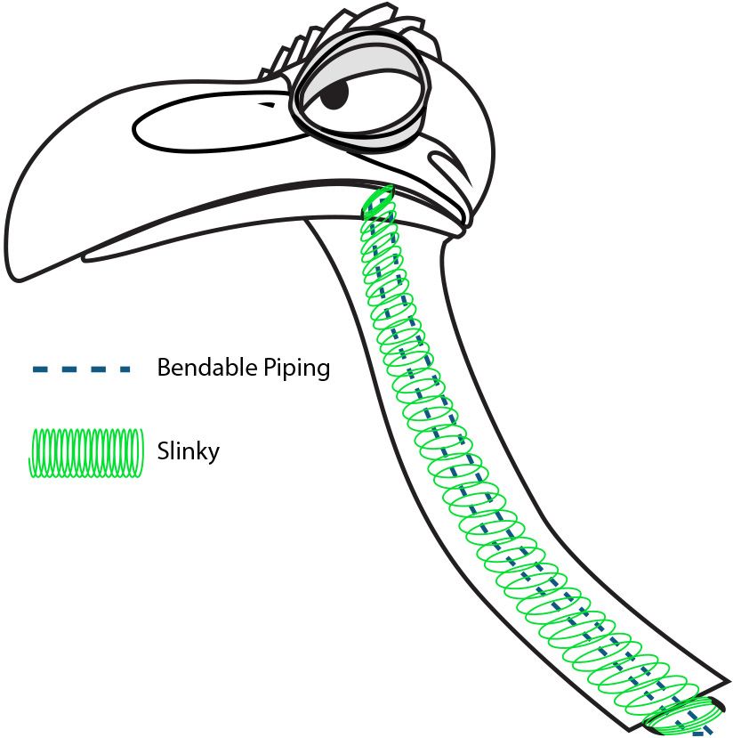 Lion King Broadway Zazu Puppet