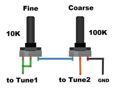 DIY Si4825 A10 Multiband Radio (MW,SW,FM) : 5 Steps - Instructables