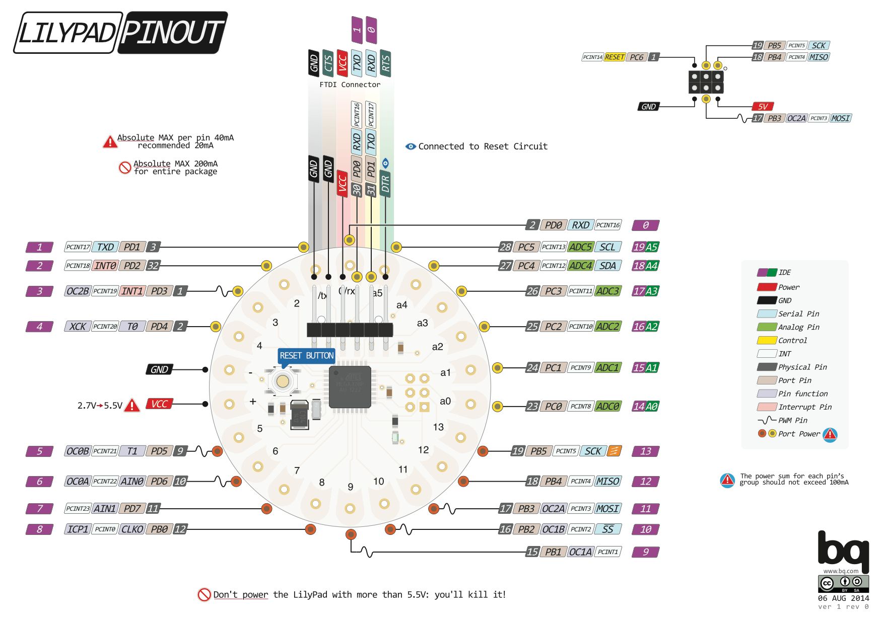 How to Upload Codes to Lilypad Arduino Without FTDI With Using Arduino ...