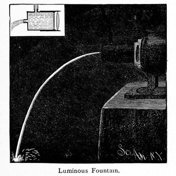 Water-Following Laser Beam : 8 Steps (with Pictures) - Instructables
