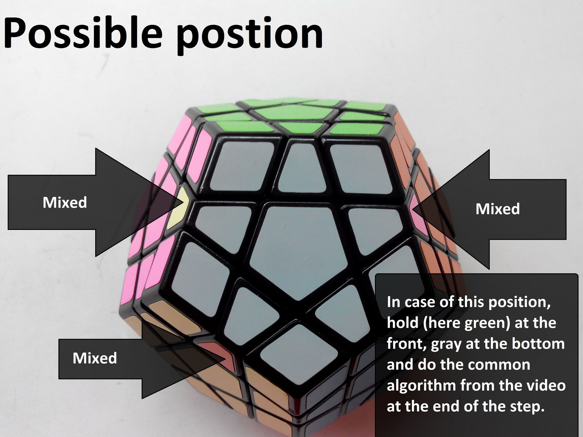 Solving the Megaminx (Faster and Simpler) : 6 Steps (with Pictures ...