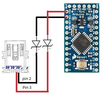 GoFly - Paragliding/hangliding/gliding Altimeter-variometer From Your ...