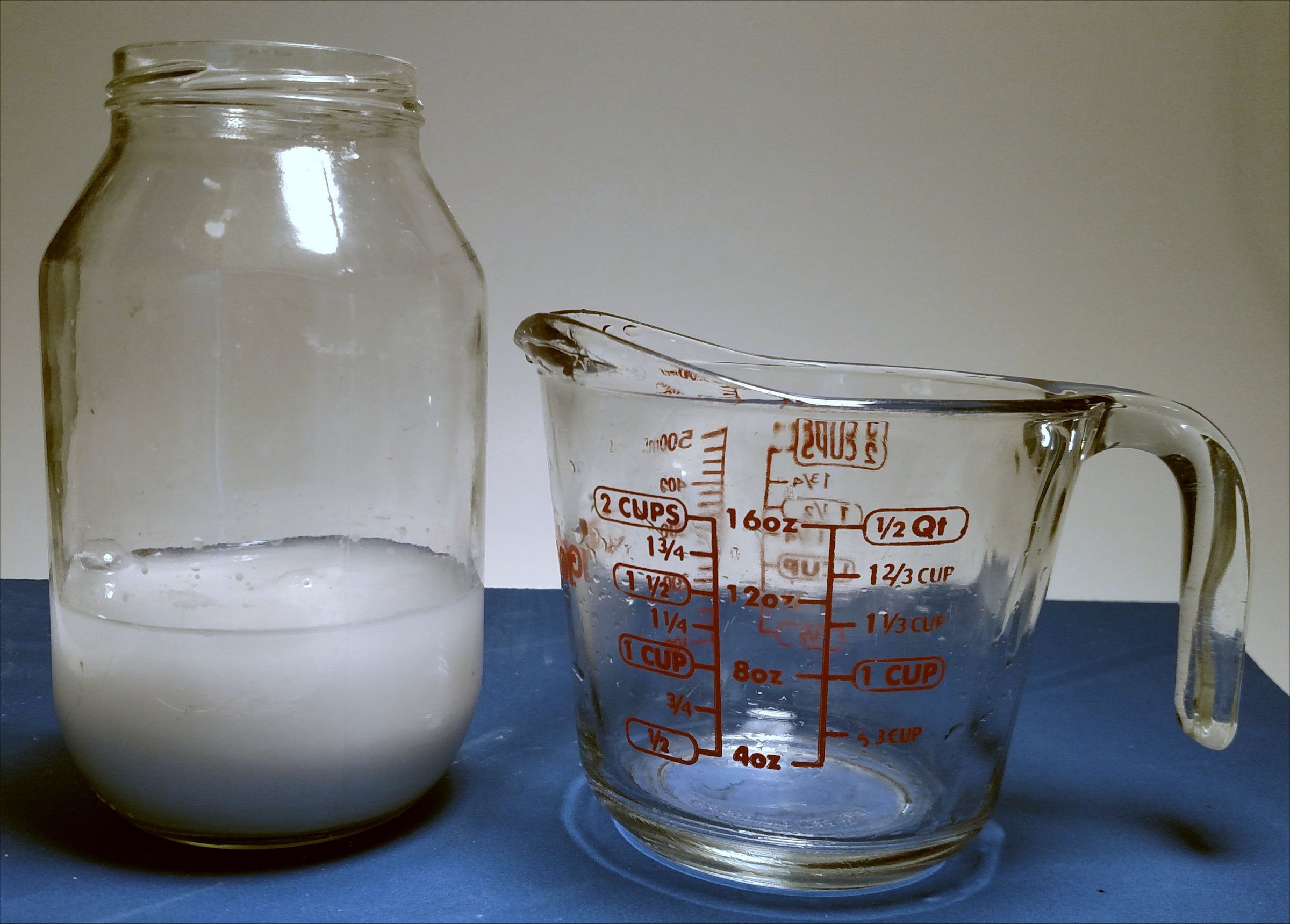 Homemade Gesso Recipe : 3 Steps (with Pictures) - Instructables