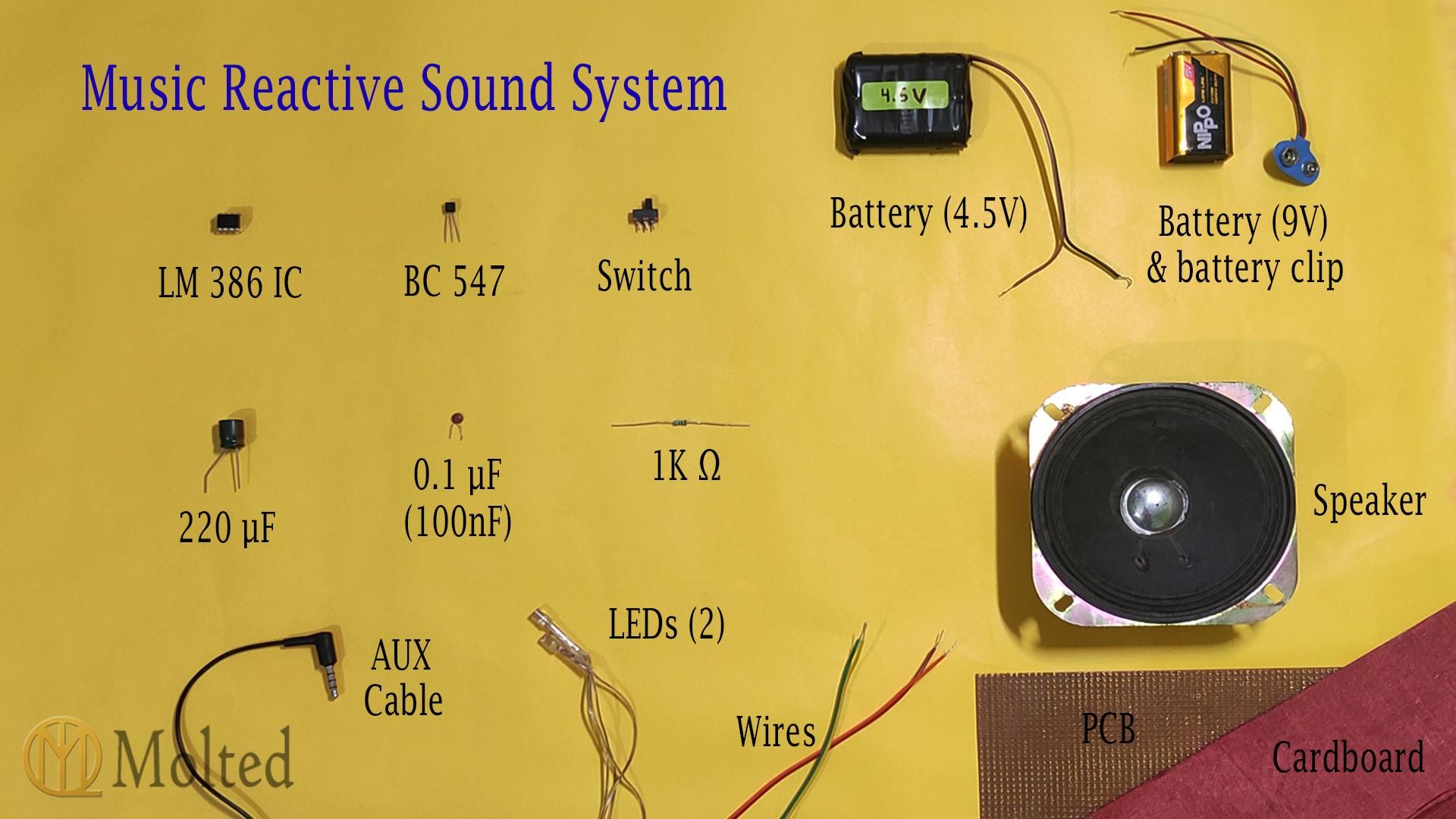 DIY || Speaker With Music Reactive Lights : 3 Steps - Instructables