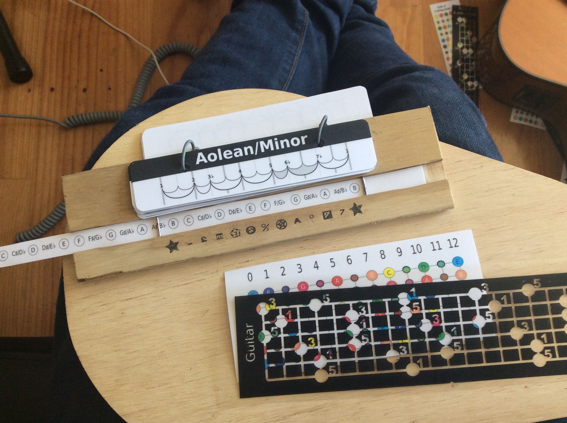 Guitar Music Theory Tools : 5 Steps (with Pictures) - Instructables