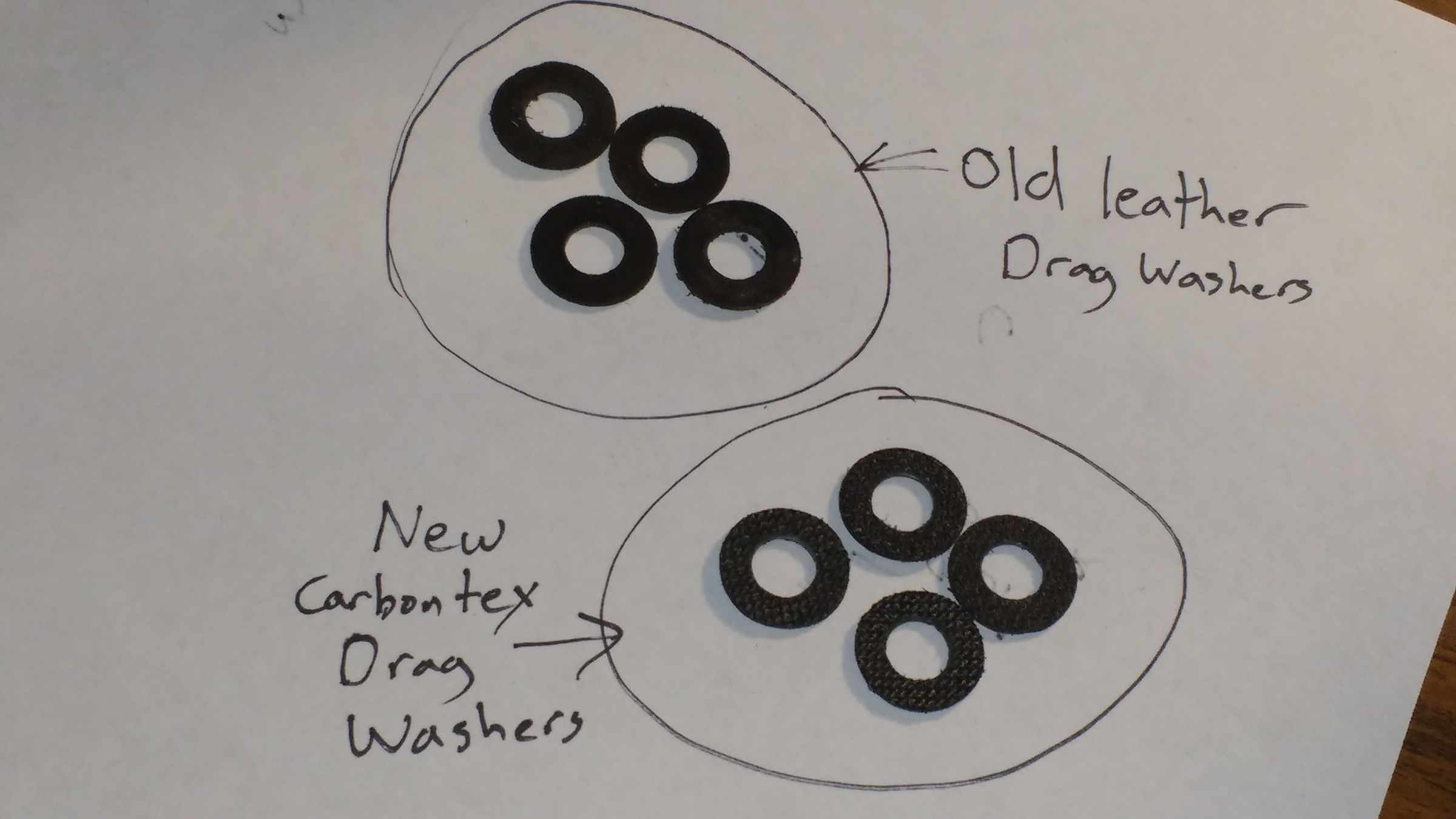 Make Carbontex Drag Washers From Sheet Stock : 7 Steps (with Pictures ...
