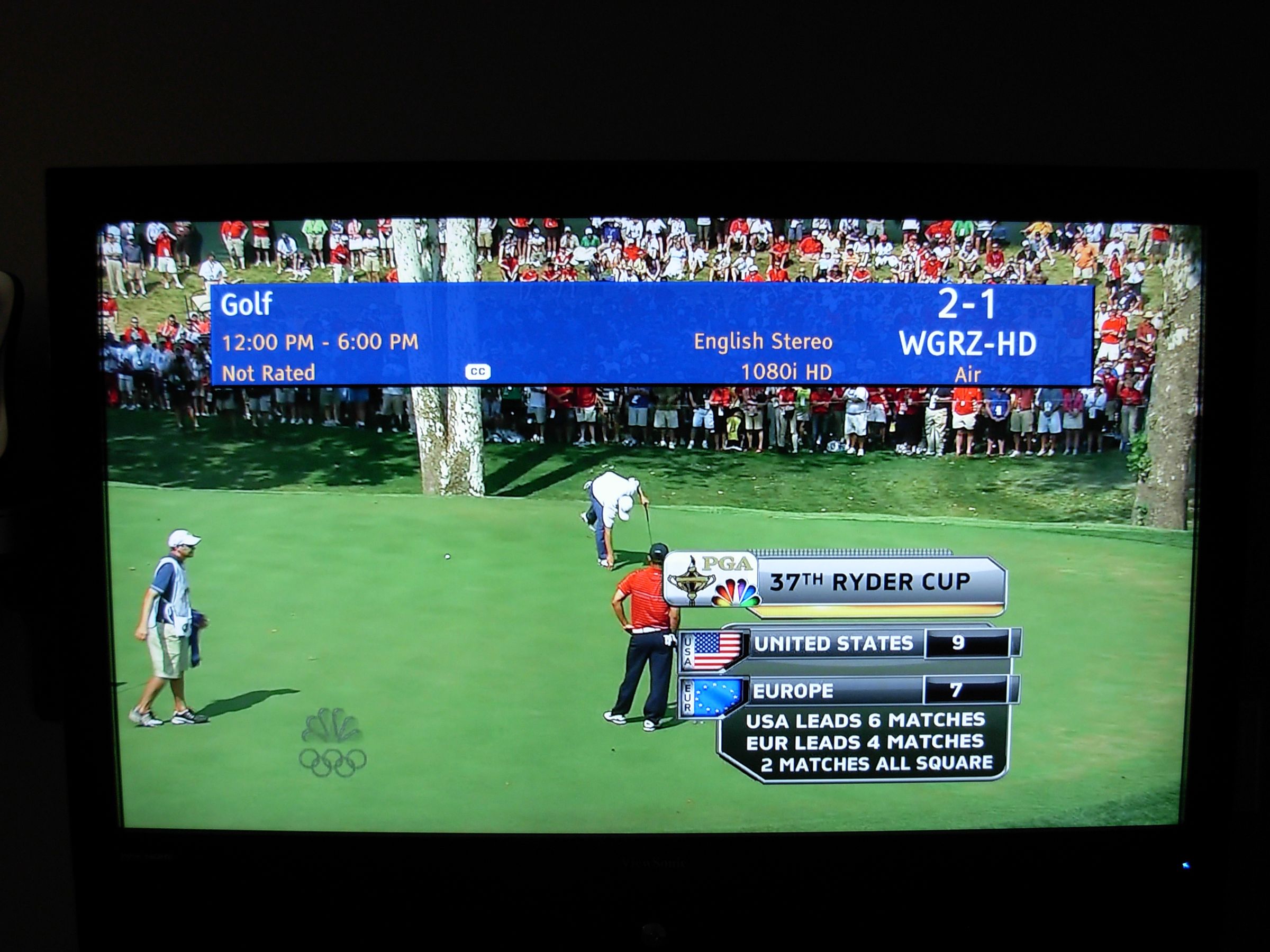 How to Get FREE HDTV (and All Your DTV Questions Answered) : 5 Steps ...