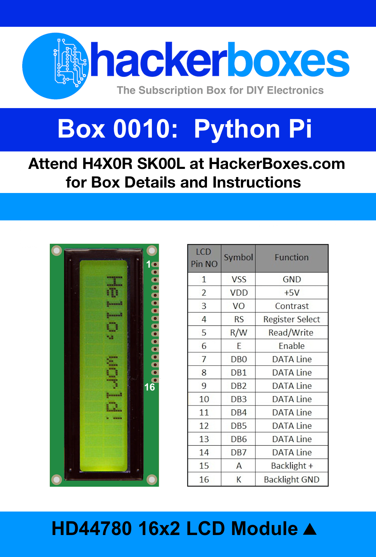 HackerBoxes 0010: Phython Pi : 12 Steps - Instructables