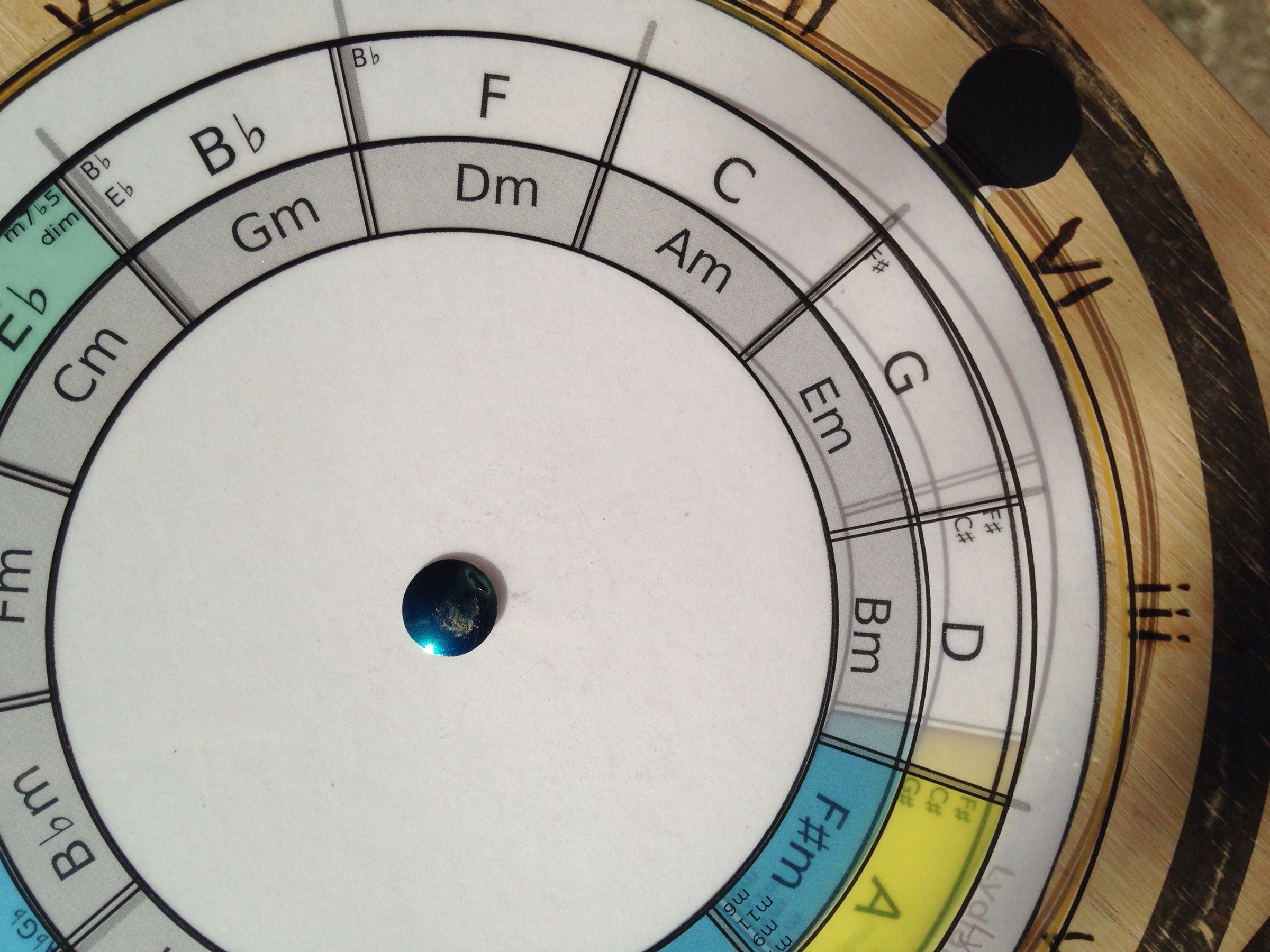 Songwriting and Composing Tool - Interactive Circle of Fifths ...