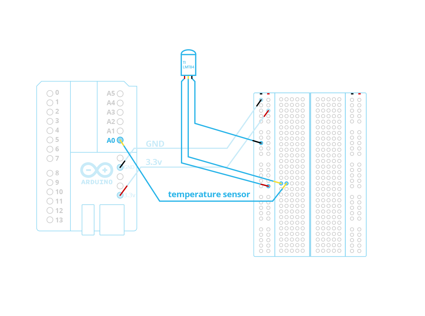 Cloud Connected Sensors With Arduino : 5 Steps - Instructables