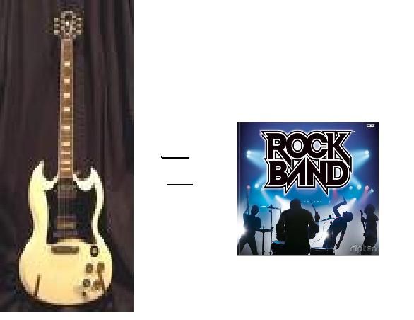 Easy Way to Use a Real Guitar in Rock Band!! : 3 Steps - Instructables