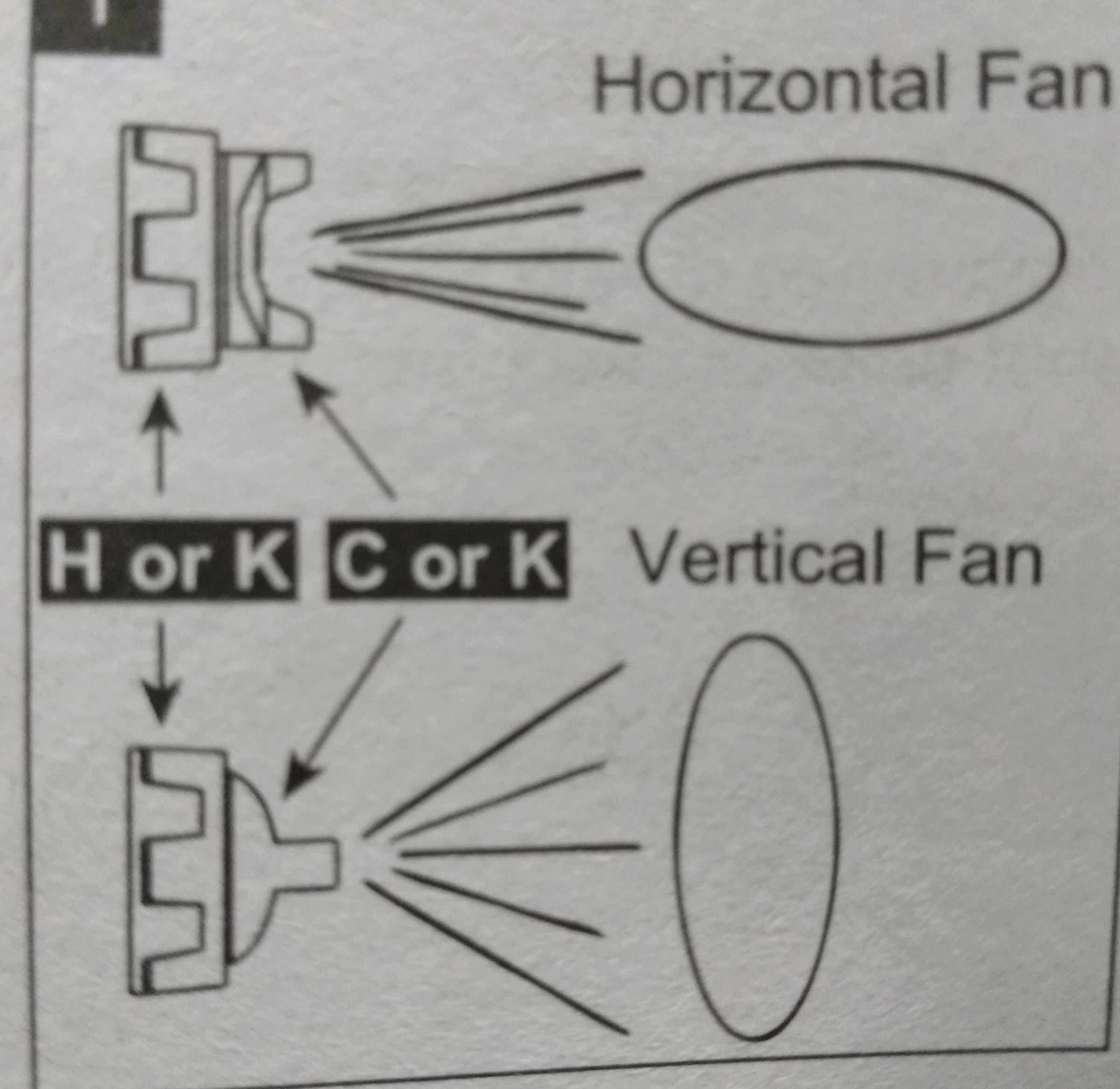 Spray Gun: Beginner's Guide : 13 Steps - Instructables