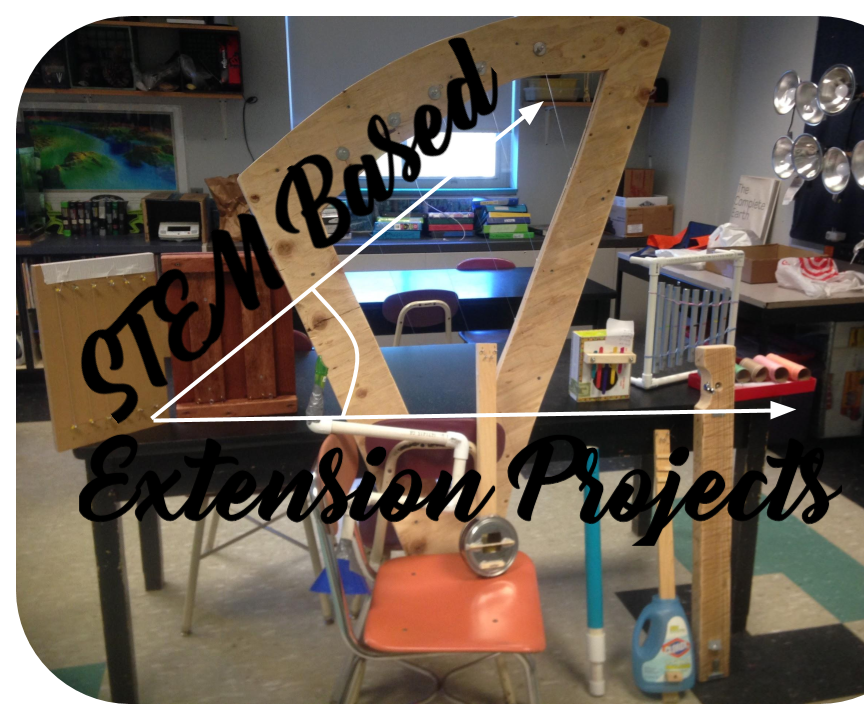 STEM Based Extension Projects for Young Engineering Minds : 15 Steps ...