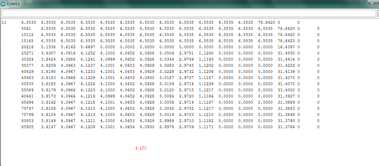 Arduino LTC6804 BMS - Part 1: Main Board : 9 Steps - Instructables