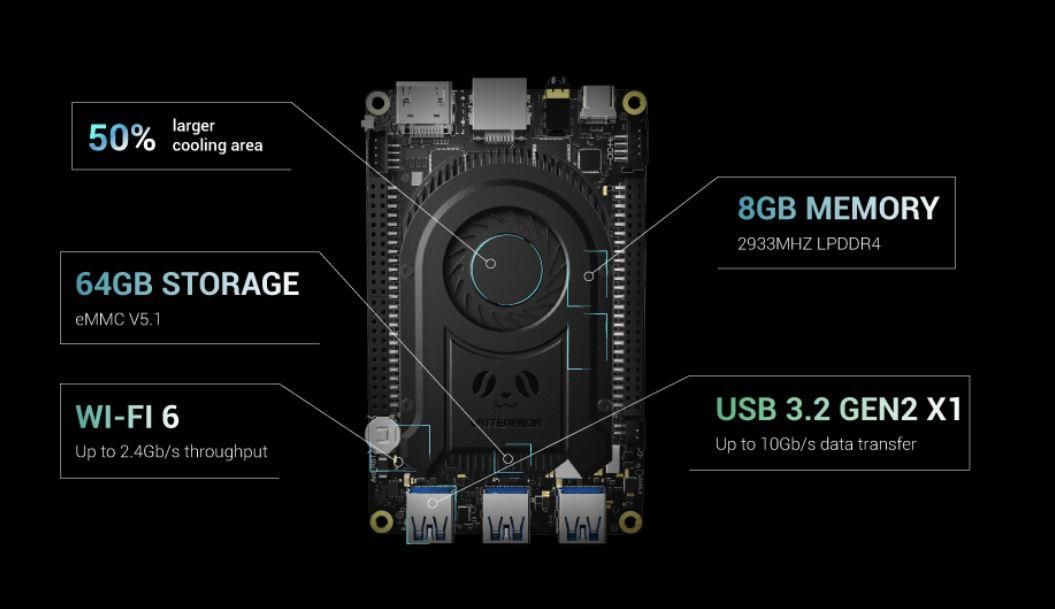 LATTEintosh DIY Mini PC : 24 Steps (with Pictures) - Instructables