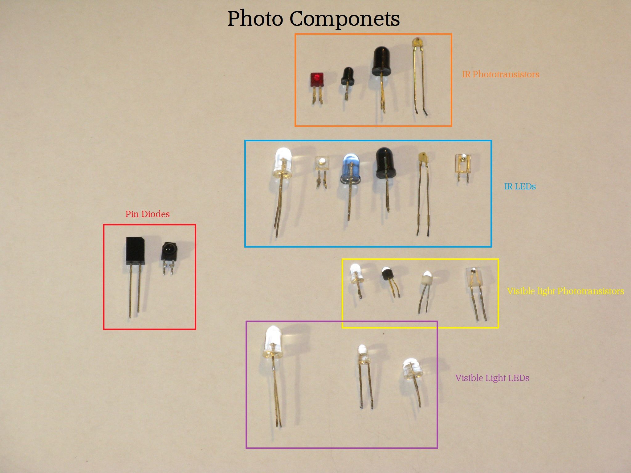 Photo Components & Testing : 8 Steps - Instructables