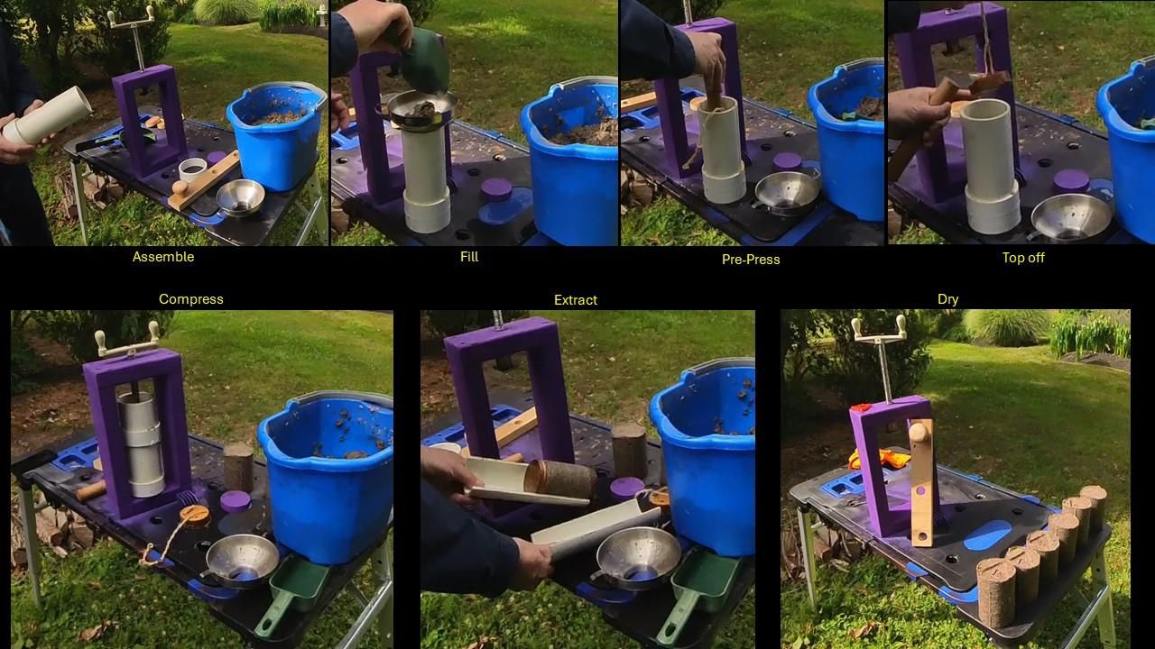 Pony Press for Making Sawdust-Coffee Fire Logs : 3 Steps (with Pictures ...