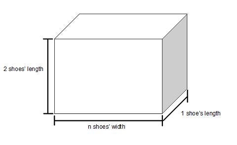 Cardboard Shoe Rack : 4 Steps - Instructables