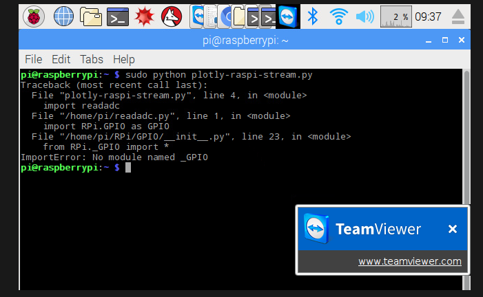 Real-time Graphing With the Raspberry Pi : 7 Steps (with Pictures ...