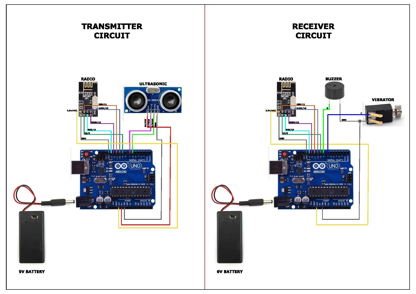 RADIO COMMUNICATION : DISTANCE SENSOR : 5 Steps - Instructables
