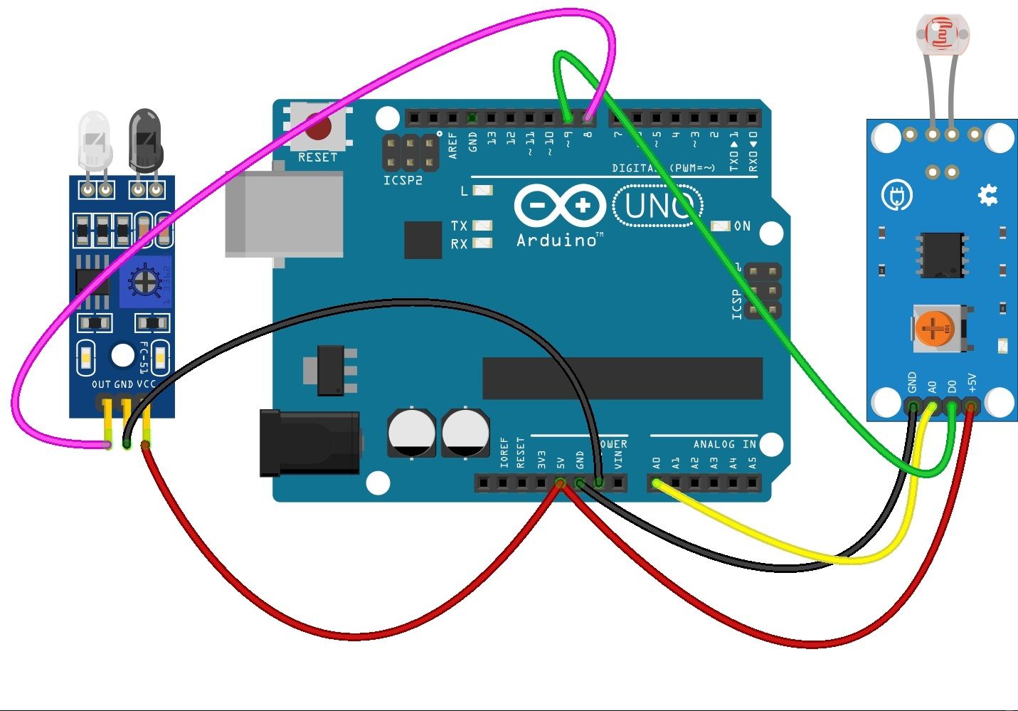LDR and IR Sensor : 4 Steps - Instructables