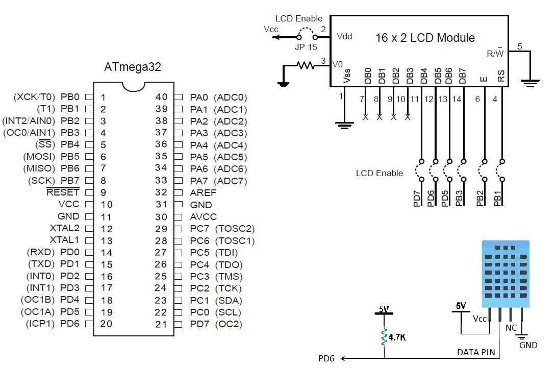 Measuring Humidity Using Sensor (DHT11) : 5 Steps - Instructables