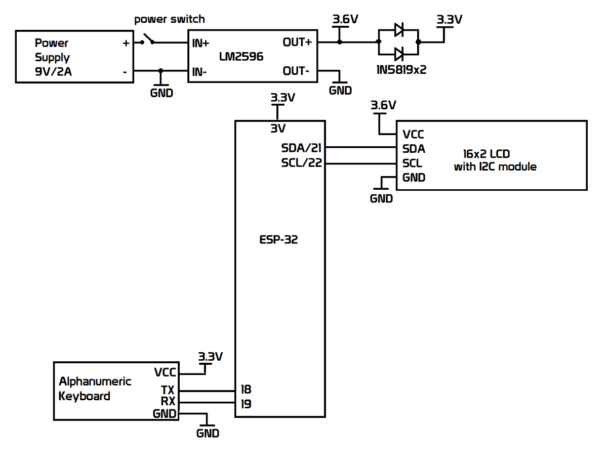 Layad Circuits Alphanumeric Keyboard With ESP32 and Character LCD : 4 ...