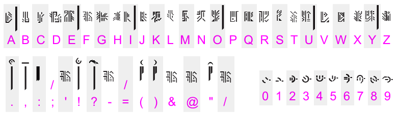 How to Write Poleepkwa (the Alien Language From District 9) - Instructables