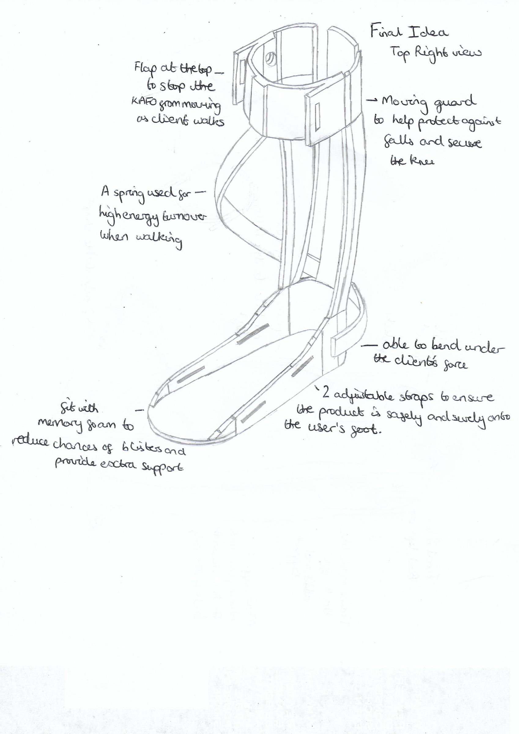 Leg Support to Help People With Calf Weakness Made With 3D Printing ...