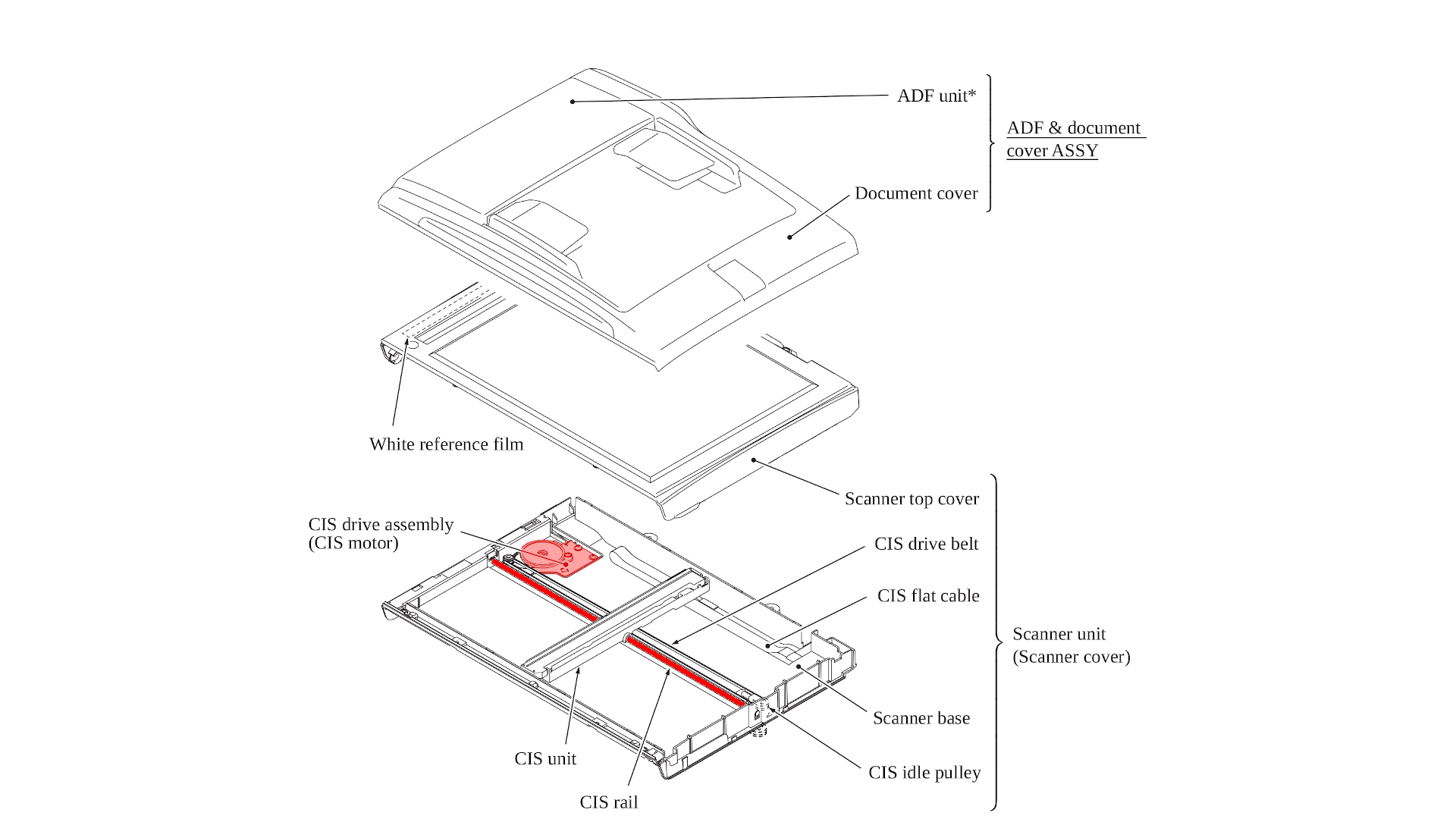 Free Pen Plotter From Inkjet Printers : 19 Steps (with Pictures ...