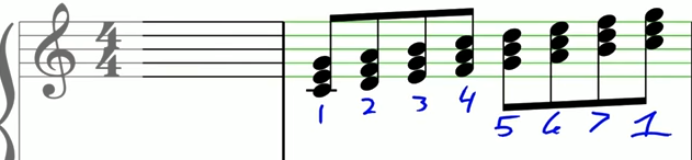 Music Theory Jeopardy Template