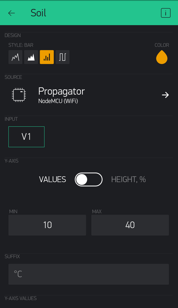 Propagator Thermostat Using Esp8266 Nodemcu And Blynk 7 Steps With