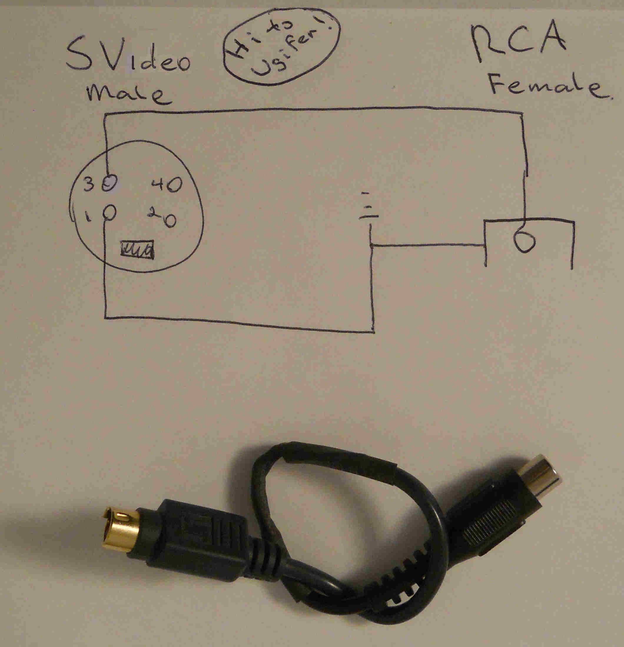 MRETV - Video, Stereo Sound and Much More From a Standard Arduino ...