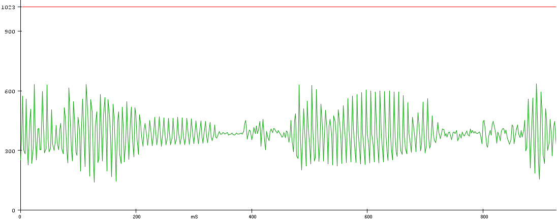 Speech Recognition With an Arduino Nano : 12 Steps (with Pictures ...