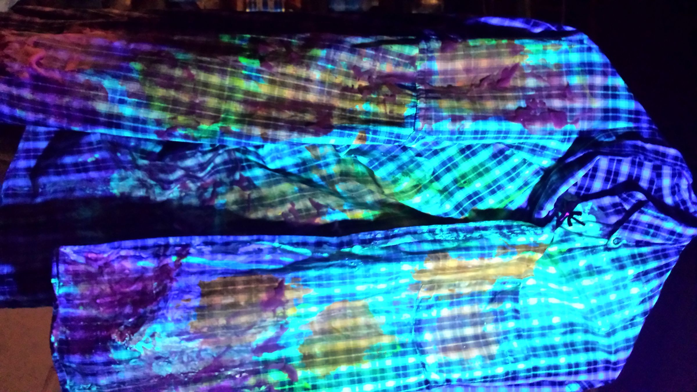 Making Waterproof UV Clothes and Pigment Clothes. a How to Do ...