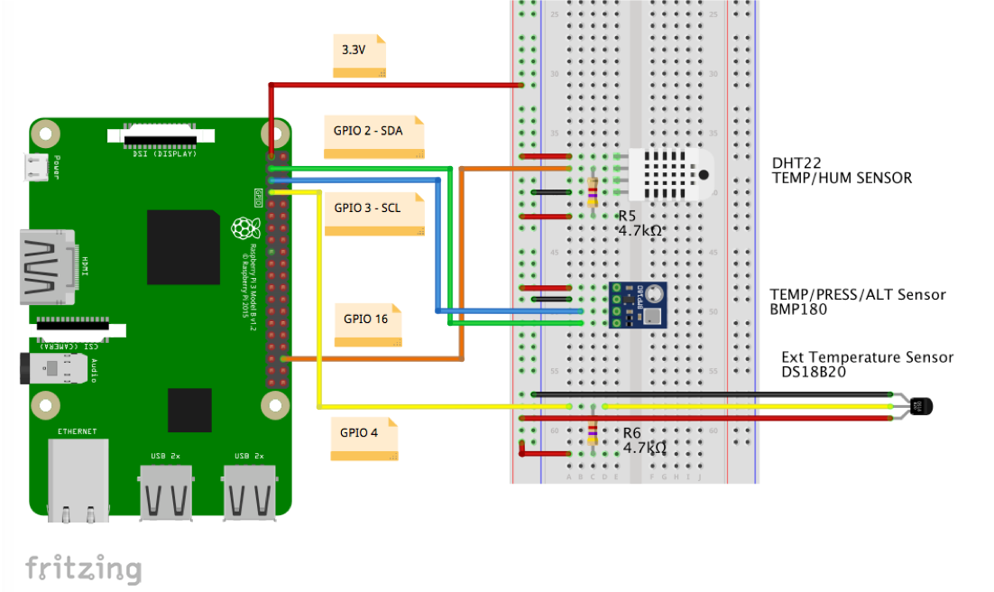 IoT Weather Station With RPi and ESP8266 : 10 Steps - Instructables