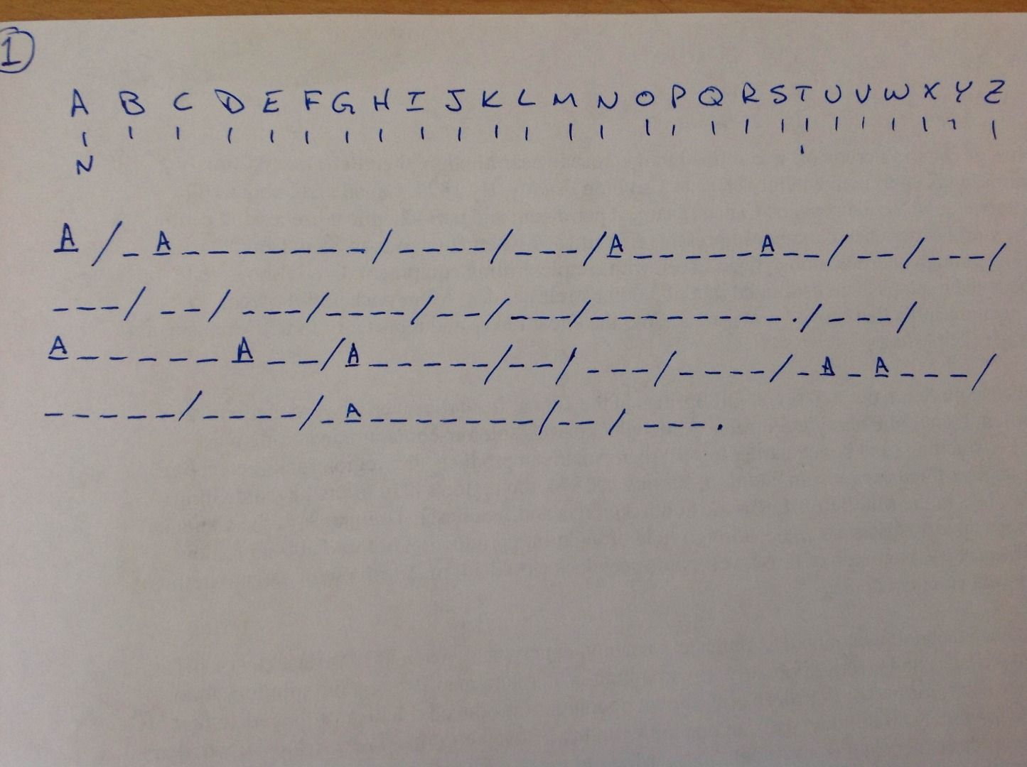 How to Solve Simple Substitution Ciphers : 5 Steps - Instructables