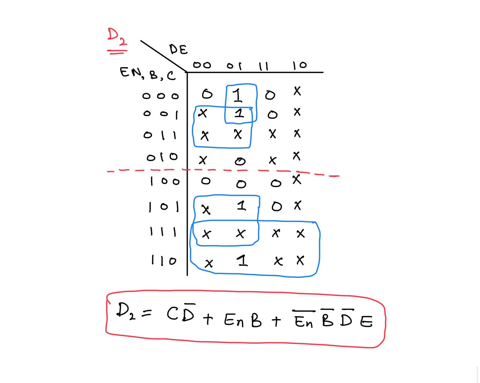 2-Digit Up and Down ODD Numbers Counter From 0 to 99 [Digital Logic ...