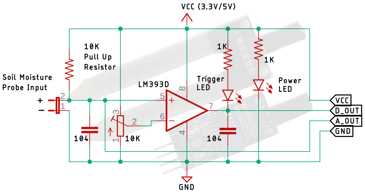 Building an Arduino-Based Automatic Irrigation System With a Soil ...