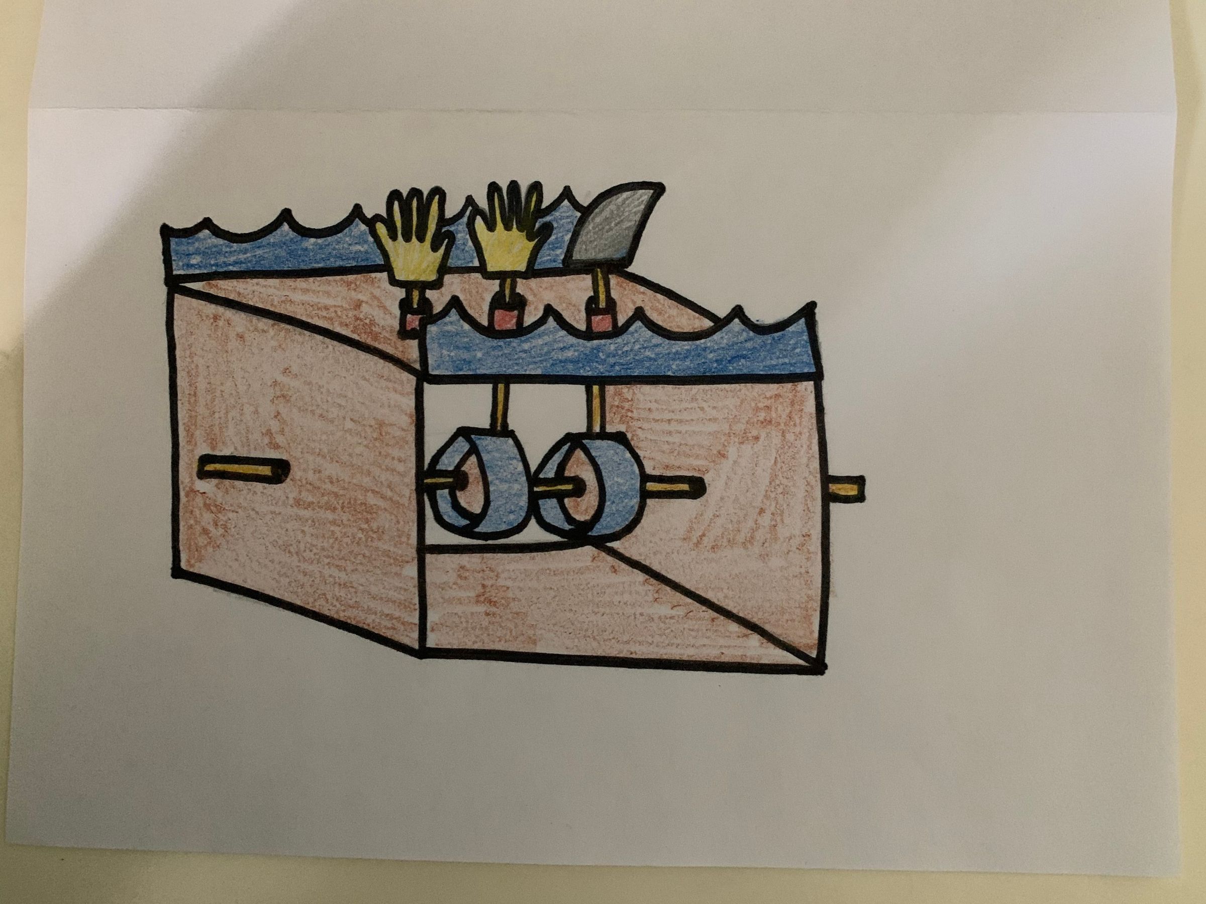 Shark Attack Automata- Zoe Baumann : 14 Steps - Instructables