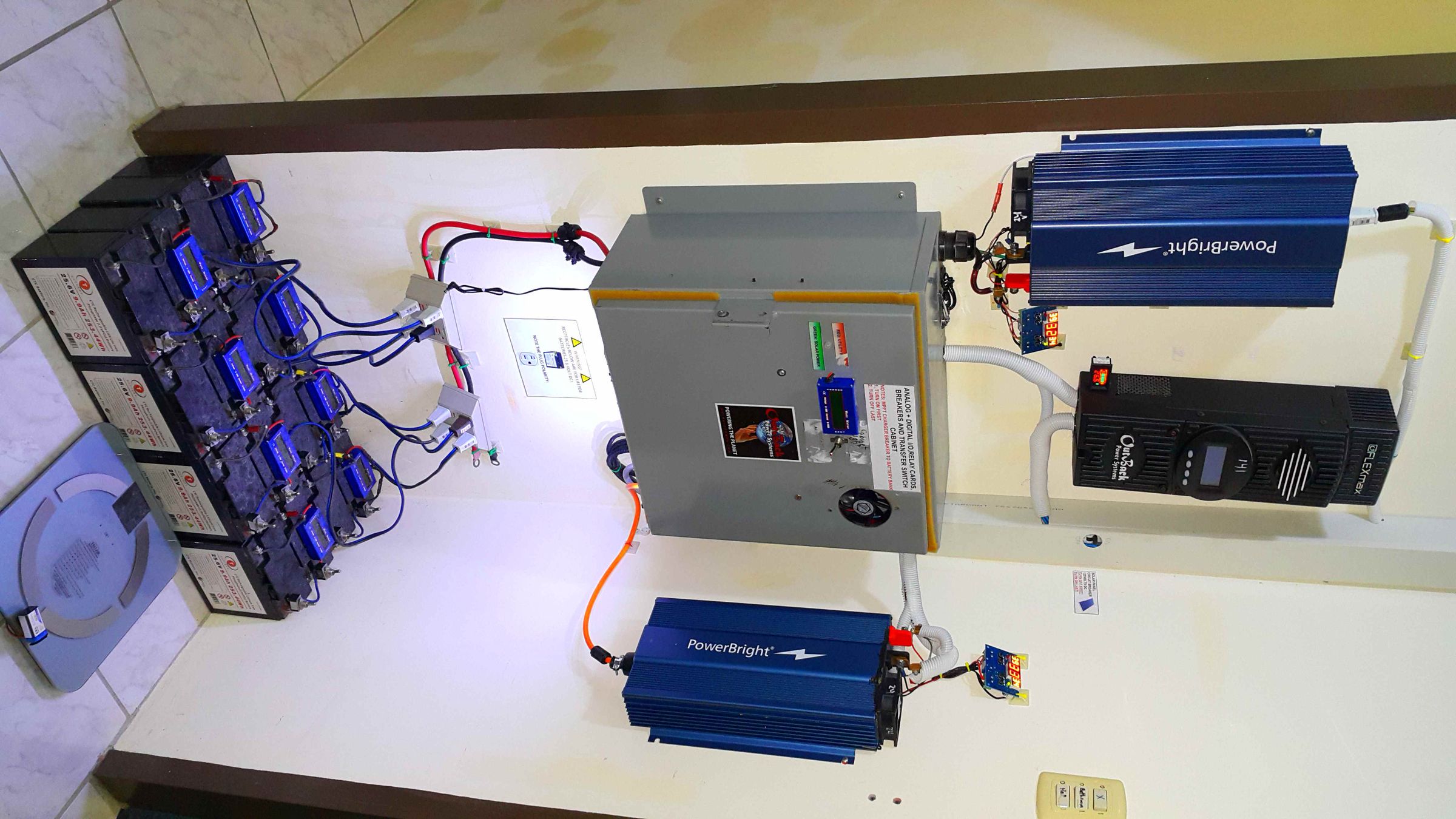 Solar Powering My Home! : 9 Steps (with Pictures) - Instructables